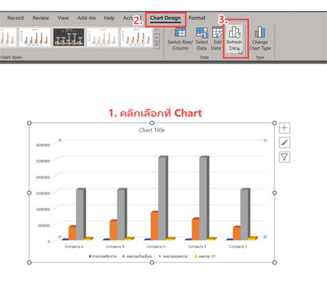 วิธีเชื่อมแผนภูมิ Powerpoint กับ Excel ที่ละขั้นตอน โดยการก็อปปี้วาง