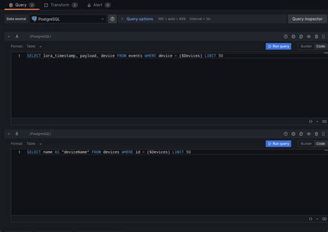 Dynamic Panel Name From Database Query Time Series Panel Grafana Labs Community Forums