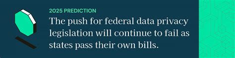 The Future Of Data Privacy Five Predictions For 2025 Datagrail