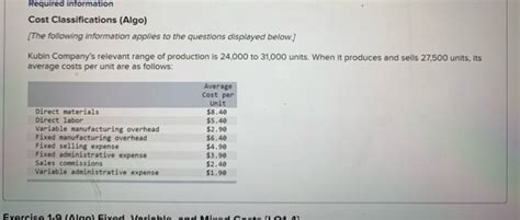 Solved Exercise 1 9 Algo Fixed Variable And Mixed Costs