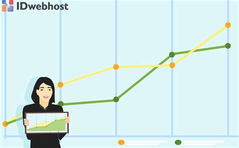 Inilah Langkah Lengkap Cara Redirect Pada Plesk Panel Hosting