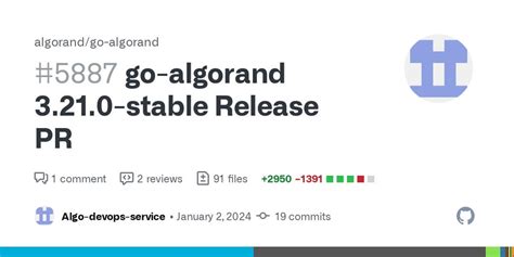 Node Runners Protocol Upgrade Is Underway For The First Stages Of Dynamic Lambda Dont Forget