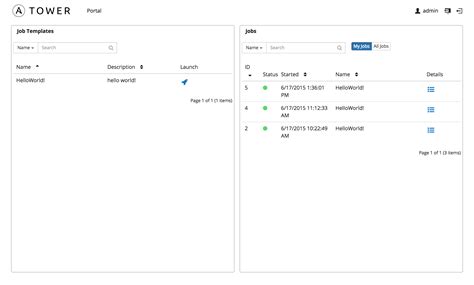 3 Exploring The Dashboard And Tower Interface — Ansible Tower User Guide