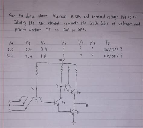 Solved Complete The Truth Table Of This Ttl