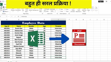 How To Convert Excel File Into Pdf In Ms Excel Save Excel File As Pdf