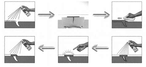 비파괴검사 2 염색침투탐상검사 네이버 블로그