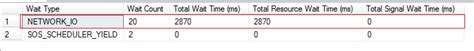Sql Server A Query Slow In Ssms Fast In Application Why Connect Sql