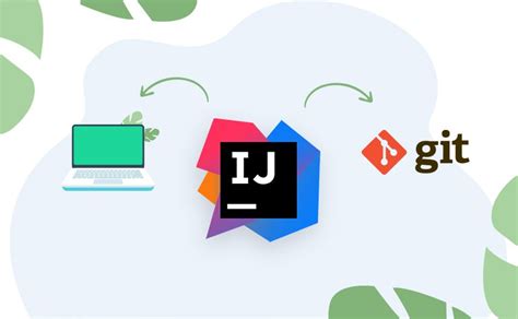 Github Integration With Intellij Idea By Irushi Ananda Embla Tech