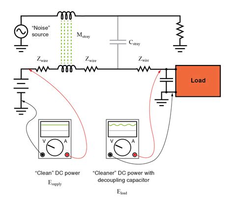 Low Pass Pi Filter Design Holidayspolf