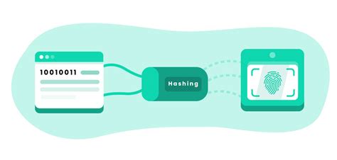 Hashing A File In Elixir