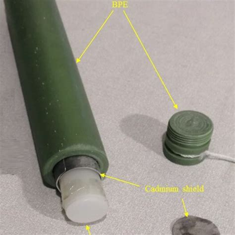 The Cross Sections Of Radioactive Absorption Reaction For Thermal And Download Scientific