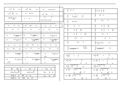 Formulario Derivadas E Integrales Pdf