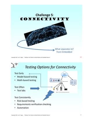 IoT Software Testing Challenges The IoT World Is Really Different PDF