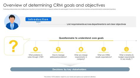 Overview Of Determining Crm Goals Sales Crm Unlocking Efficiency And Growth Sa Ss Ppt Sample