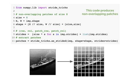 Patch Extraction Is A Fundamental Operation In Deep Learning Especially For Computer Vision By