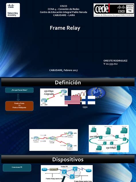 Cisco Frame Relay Pdf Pdf Estándares De Telecomunicaciones Estándares Informáticos