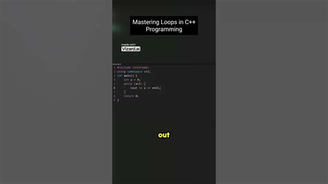 Mastering Loops In Cprogramming Youtube