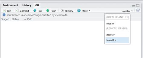 Version Control With RStudio And GitHub