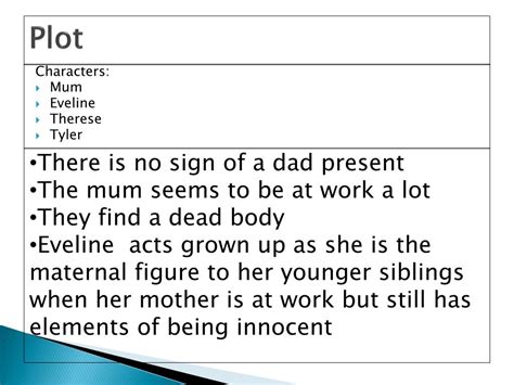 Ppt When The Wasps Drowned Claire Wigfall Powerpoint Presentation Free Download Id 2226280