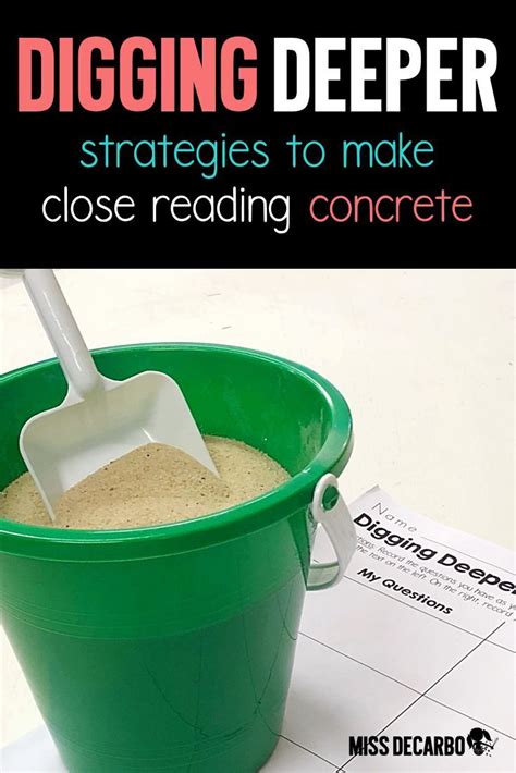 Teaching Questioning To Primary Readers Miss Decarbo Reading Lesson Plans Teaching