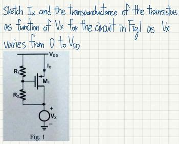Answered Sketch Ix And The Transconductance Of Bartleby