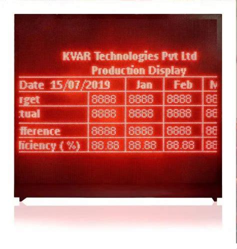 Profibus Led Display Input Voltage 110 230 Vac Led Lcd Tft At Rs 50000 Piece In Mumbai