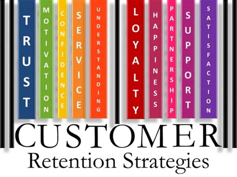Ppt Nurse Retention 2023 A Detailed Guide With 10 Proven Strategies