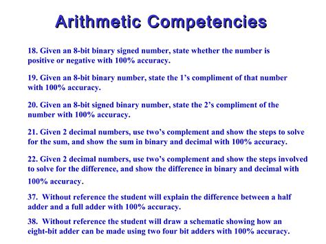 Arithmetic Circuits Ppt Programming Languages Computing