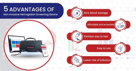 5 Advantages Of Non Invasive Hemoglobin Screening Device Ezerx