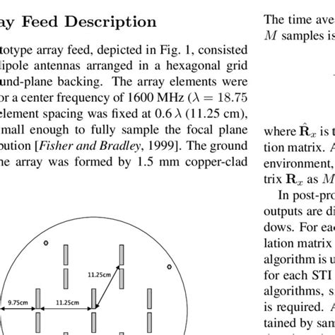 Seven Element Array Feed Geometry Download Scientific Diagram