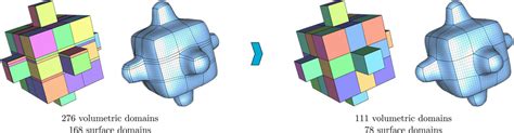 polycube simplification for coarse layouts of surfaces and volumes