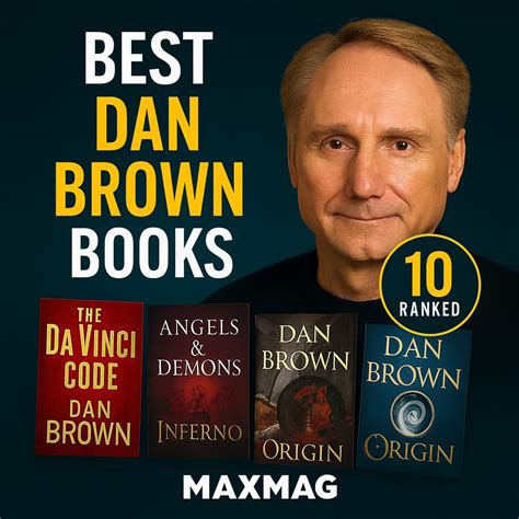 Best Tom Wolfe Books 16 Ranked By Reader Ratings