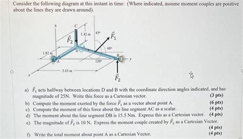 Solved Consider The Following Diagram At This Instant In Chegg
