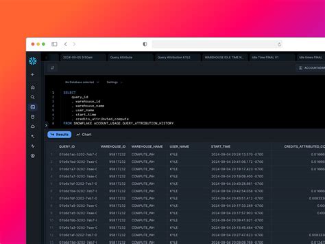Implement Apache Iceberg In Athena By Alpesh Virani Data Engineer At