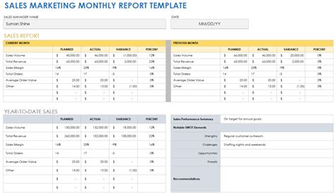 Free Monthly Marketing Report Templates
