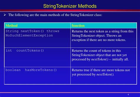 Ppt String Tokenization Powerpoint Presentation Free Download Id1718636