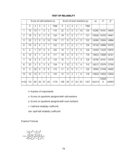 Appendix D Test Of Reliability Pdf
