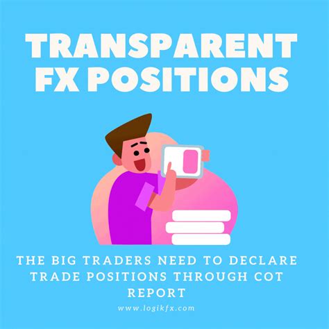 Commitments Of Traders Cot Report Forex Analysis Excel