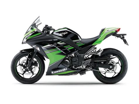 Kawasaki Ninja 250 2016 Price In Malaysia Rm22000 Motomalaysia