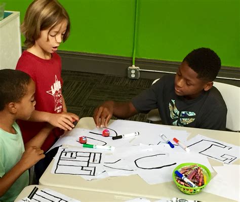 History Makers Codeva