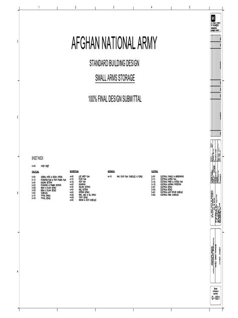S03 Small Arms Storage Sas Pdf