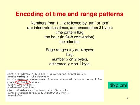 Ppt A Highly Efficient Xml Compression Scheme For The Web Powerpoint