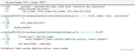 Pandas这几个函数比excel的数据透视表还要好用！！python Pandas和excel一样的透视功能 Csdn博客