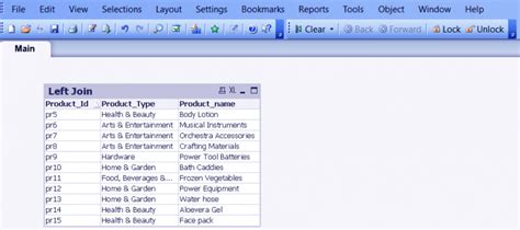 Qlikview Join Functions Types And Practical Examples Of Joins Dataflair