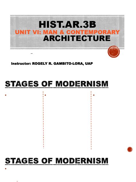 Hoa 3bmodule Vicontemporaryarchitectureupdated Pdf