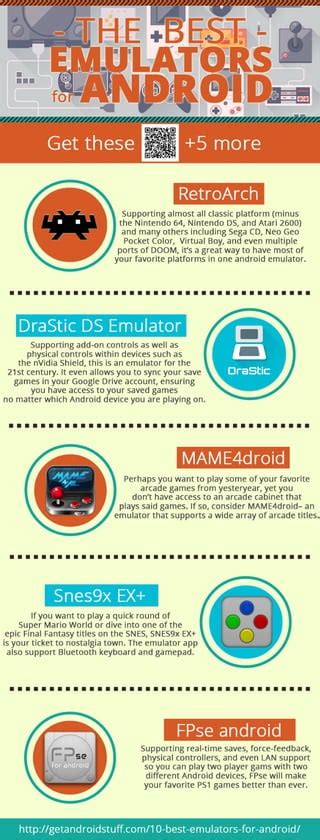 Best Emulator For Android Devices Pdf