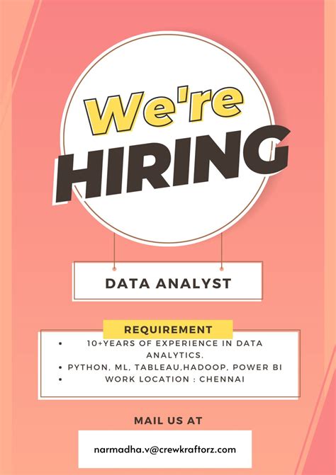 Narmadha V Yuvaraj On Linkedin Python Dataanalytics Datascience