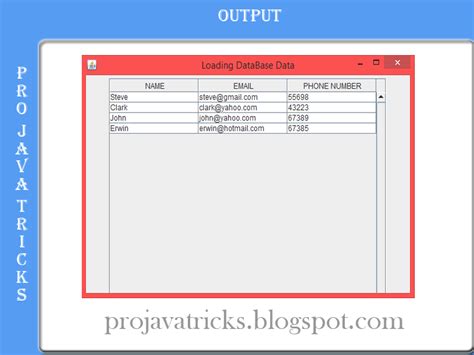 how to load database data in jtable ~ projavatricks