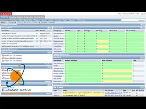 Free Program Zabbix Templates Cisco Router Fasrpeak