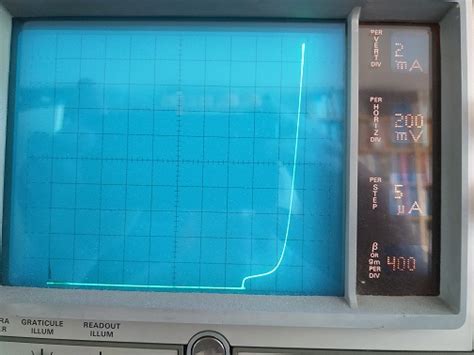 Clamping Circuit Discussion Octavo Systems